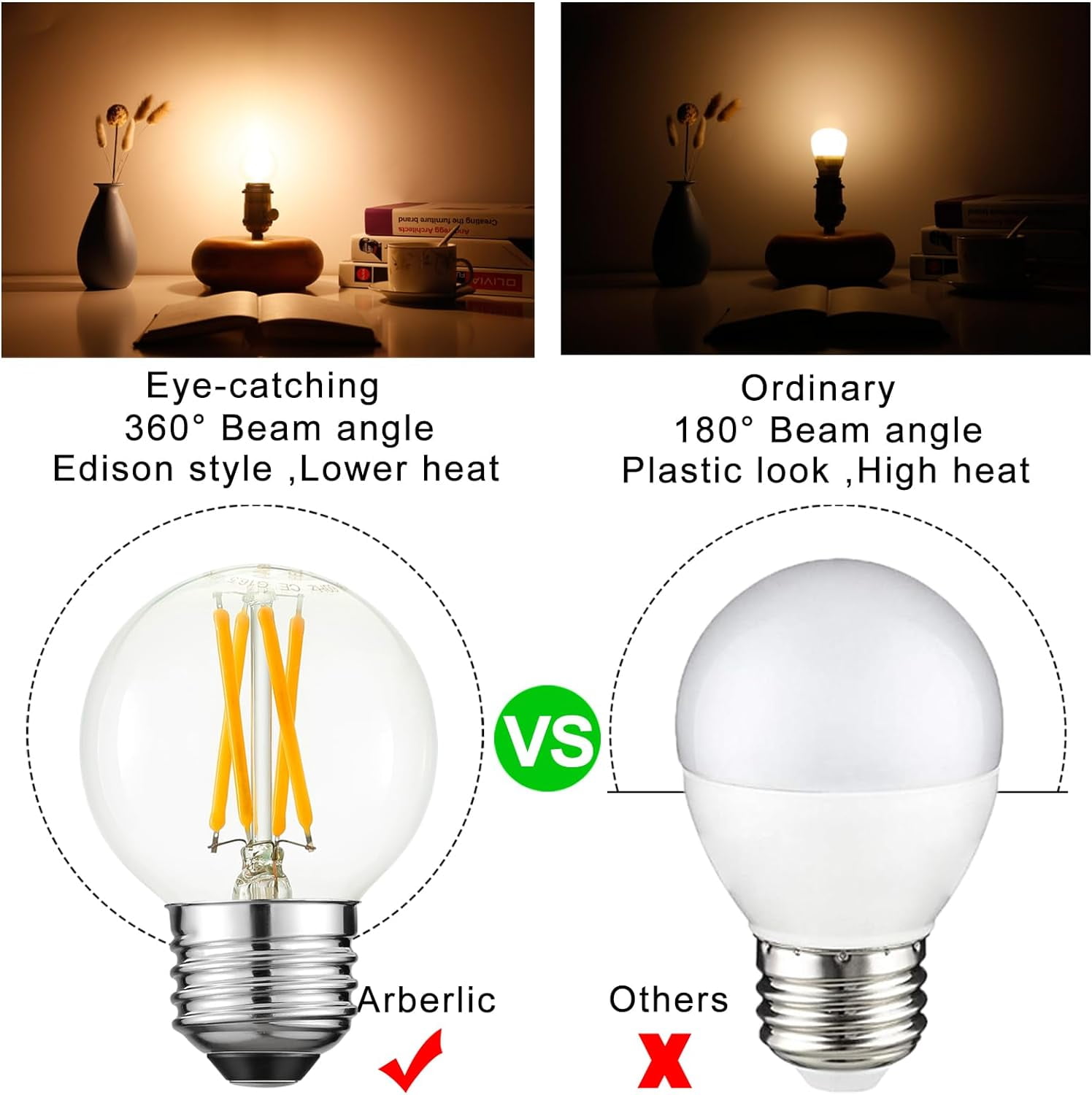 G16.5 Light Bulb Led,4W E26 Led Bulb Dimmable Equivalent E26 40 Watt Light - Walmart.com