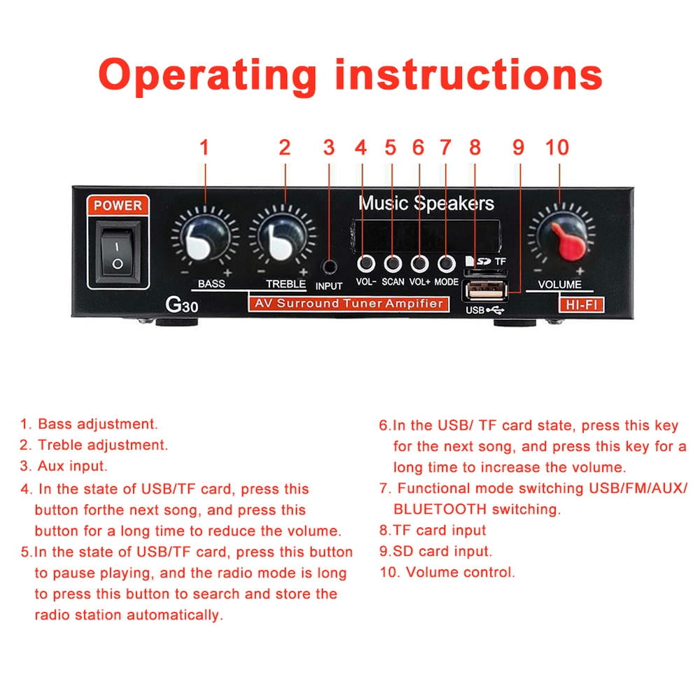 G30 Iron FM Radio HIFI MP3 Portable Sound Power Wireless Dual Channel ...