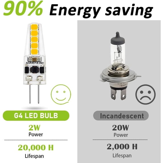 G4 LED Bulb 12V Dimmable 2W=20W Halogen Warm White 3000K T3 JC Type Bi ...