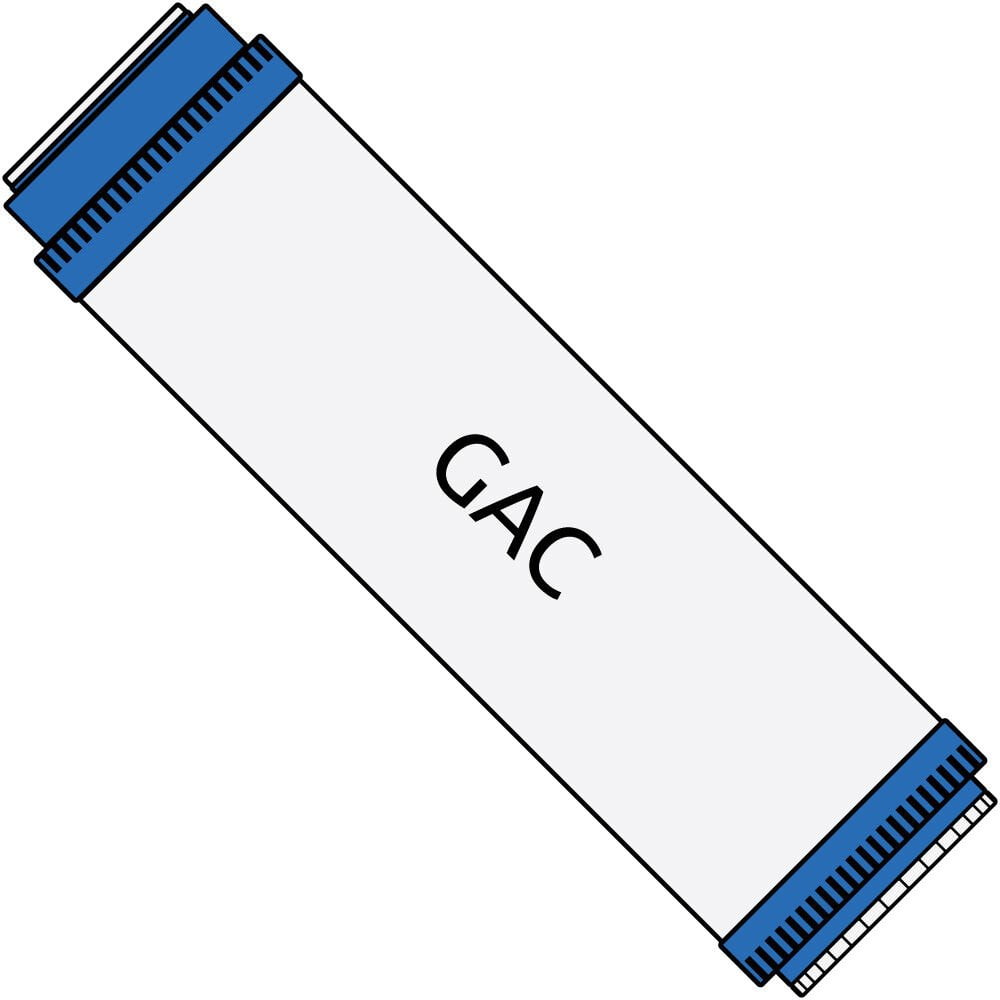 GAC granulated carbon filter cartridge RO replacement - Walmart.com
