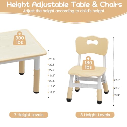 GAOMON Kids Table and 4 Chairs Set, Height Adjustable Toddler Table and ...