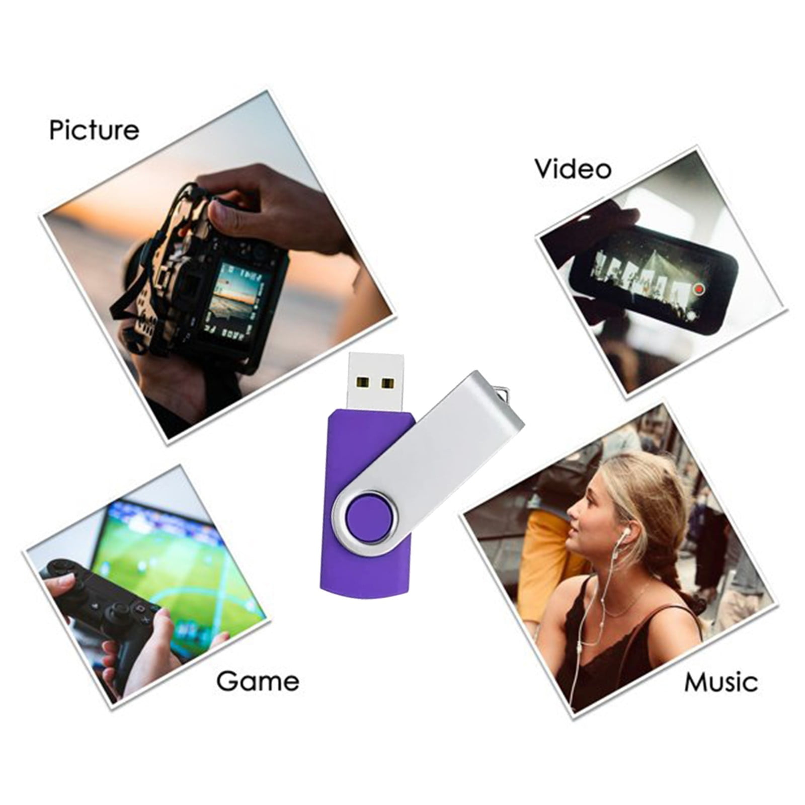 GARENAS 2Gb Usb 2.0 Flash Drive Portable Thumb Drive Computer Memory ...