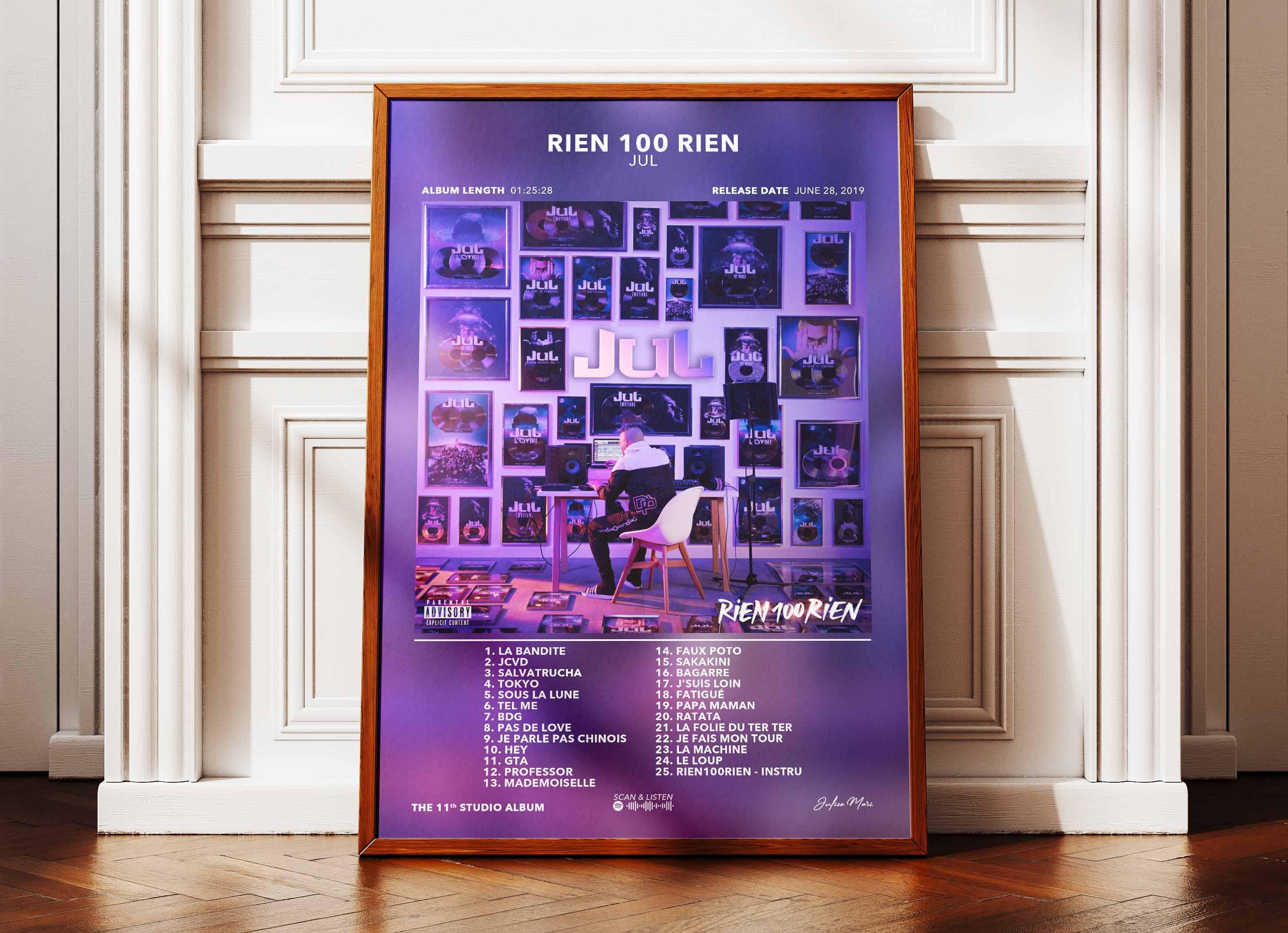 GATEGOO Poster Album Poster Nothing 100 Nothing Jul | Poster Jul Album ...