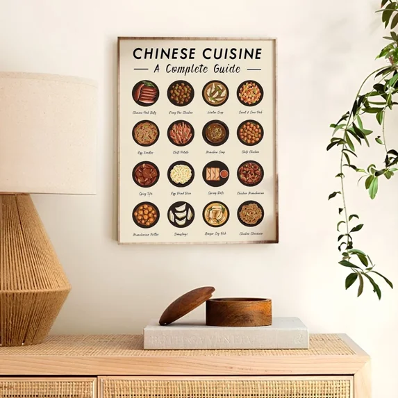 GATEGOO Poster Chinese Food Art Print, Chinese Cuisine Wall Art, Food ...