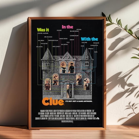 GATEGOO Poster Clue Movie Poster: High-Definition Wall Art 12X18 ...