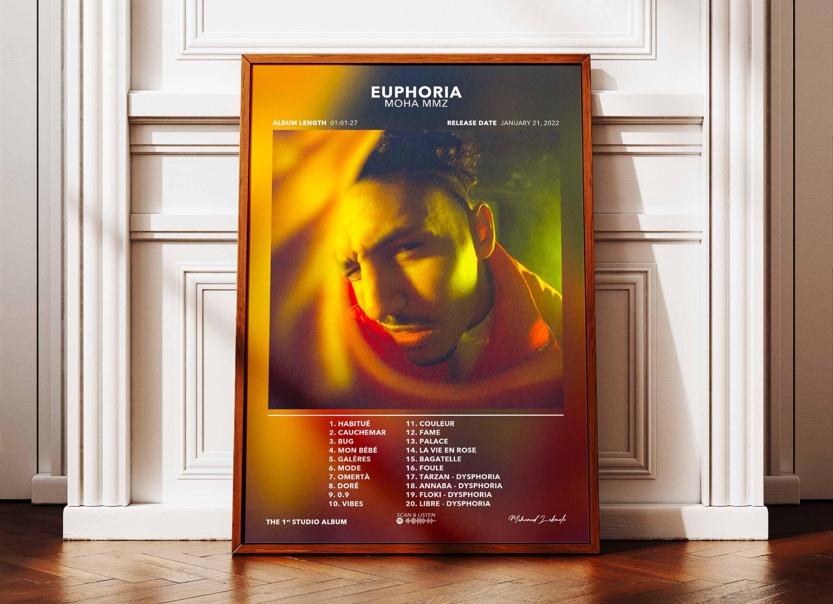 GATEGOO Poster Euphoria Album Poster By Moha Mmz | Moha Mmz Euphoria ...