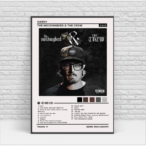 GATEGOO Poster Hardy "The Mocbird And The Crow" Album Poster 8X12 ...