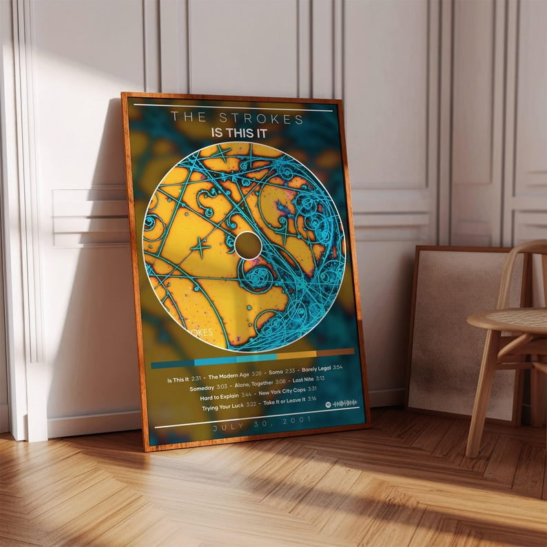 GATEGOO Poster The Strokes Poster | Is This It Poster | Album Poster ...