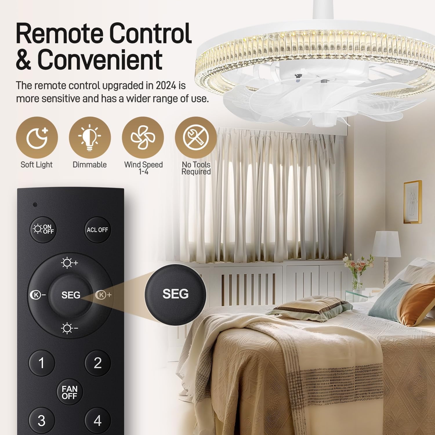 GAZHEK On Sale Clearance Items Favourable Ceiling Fan With Lights ...