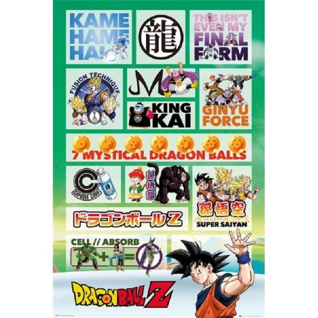GB Eye Dragonball Z Infographic Poster Print, 24 x 36 - Walmart.com