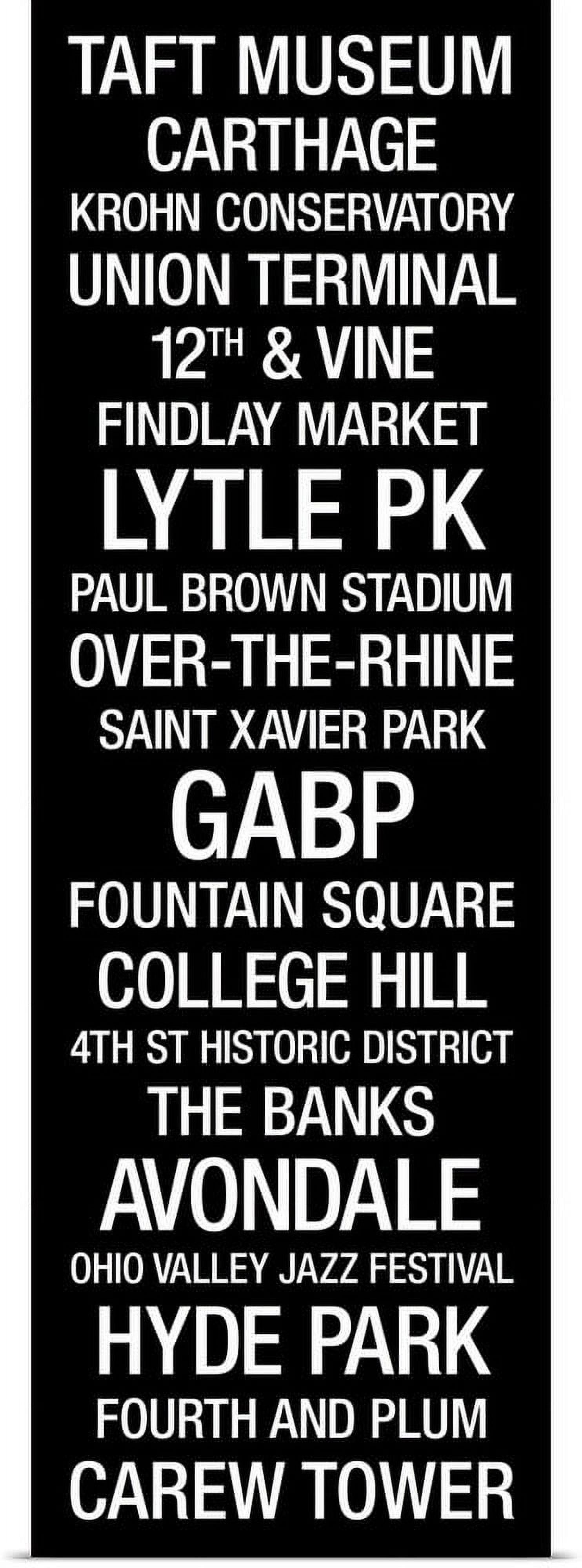 GBC | "Subway Roll: Cincinnati, Ohio" Art Print - 12x36 - Walmart.com