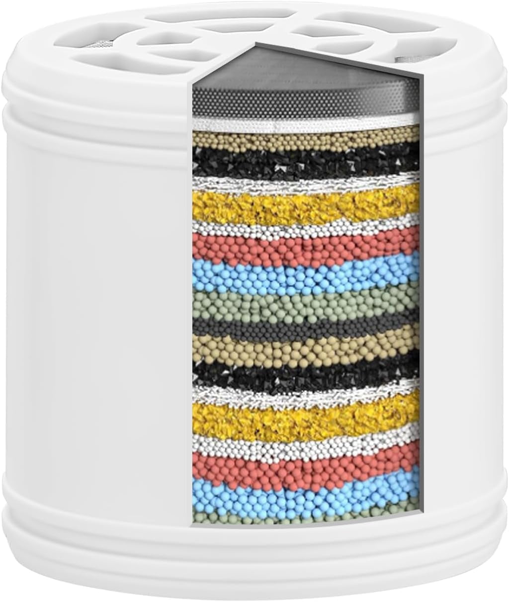 GCASLK-Replacement Shower Filter Multi Stage Shower Water Filter High ...