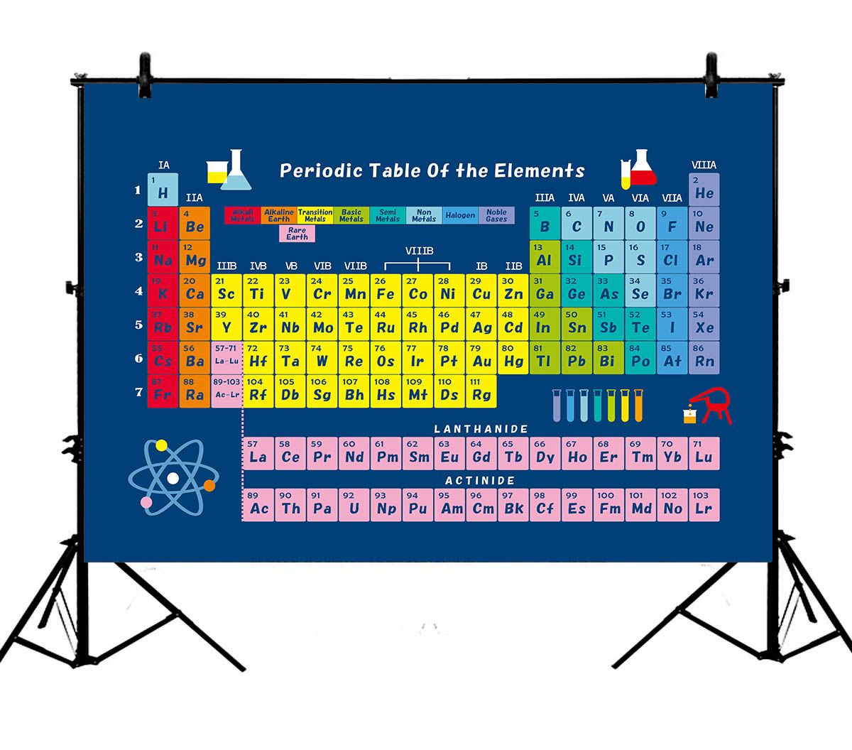 GCKG 7x5ft Periodic Table of Chemical Elements Polyester Photography ...