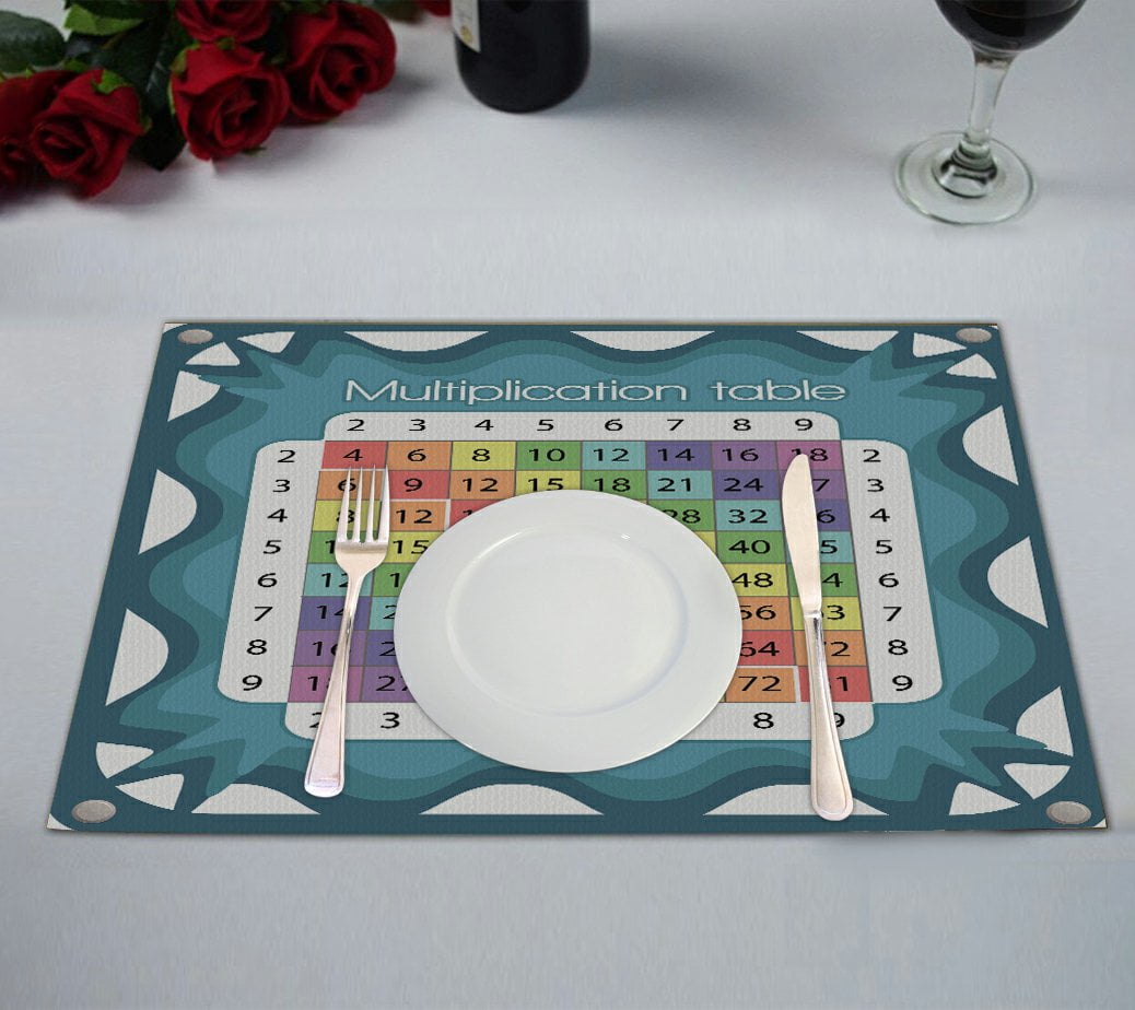 GCKG Educational Poster for Home, Your Kids Need Multiplication Table ...