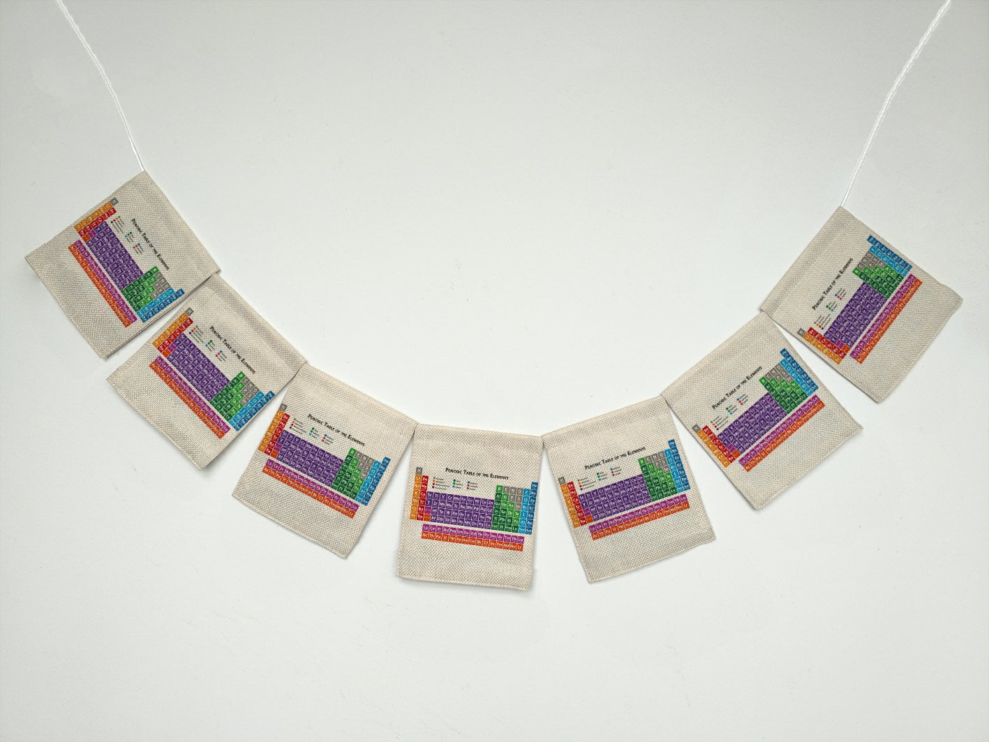 GCKG Family Education Periodic Table of Elements Banner Bunting Garland ...