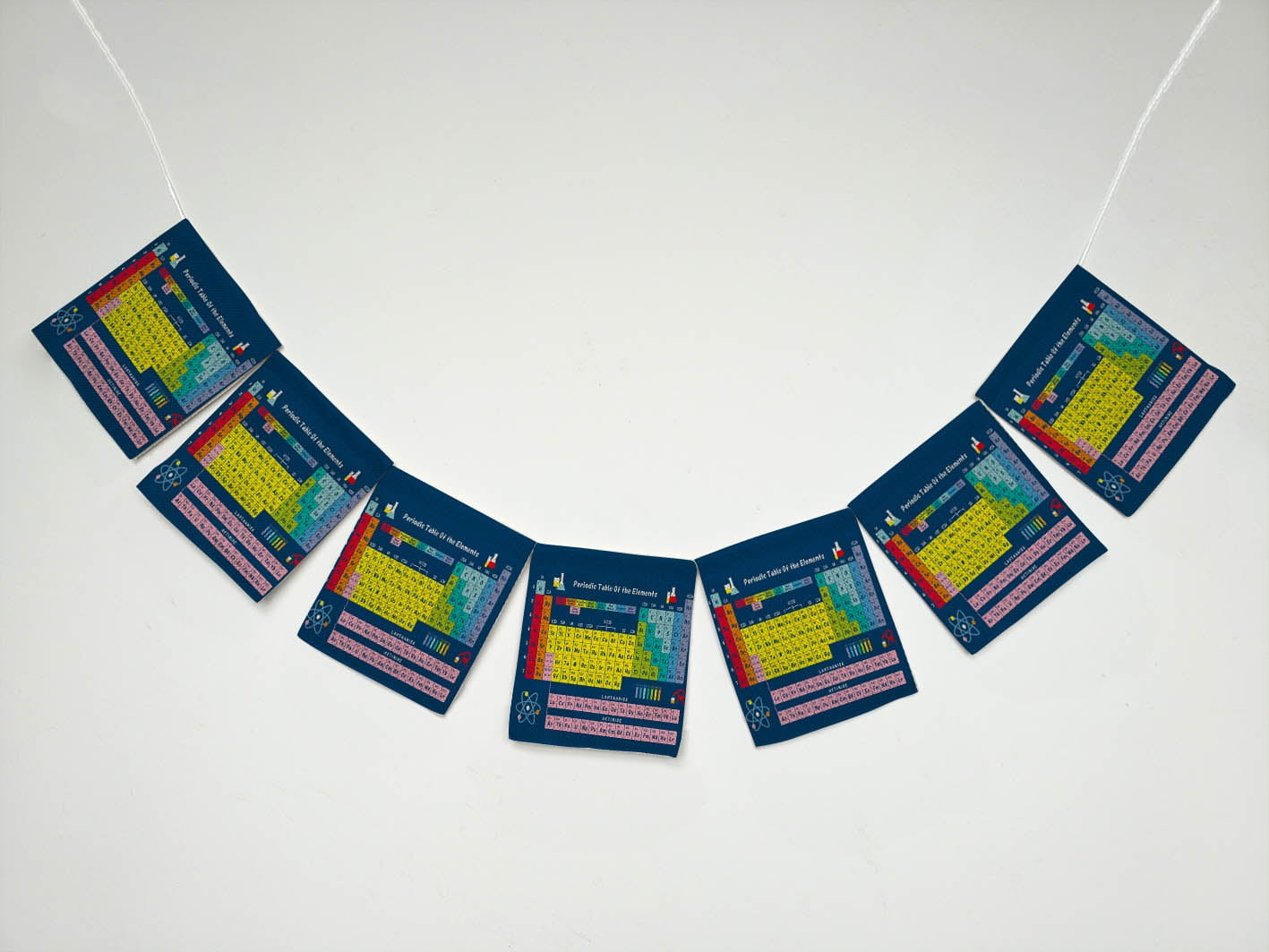 GCKG Periodic Table of Chemical Elements Banner Bunting Garland Flag ...