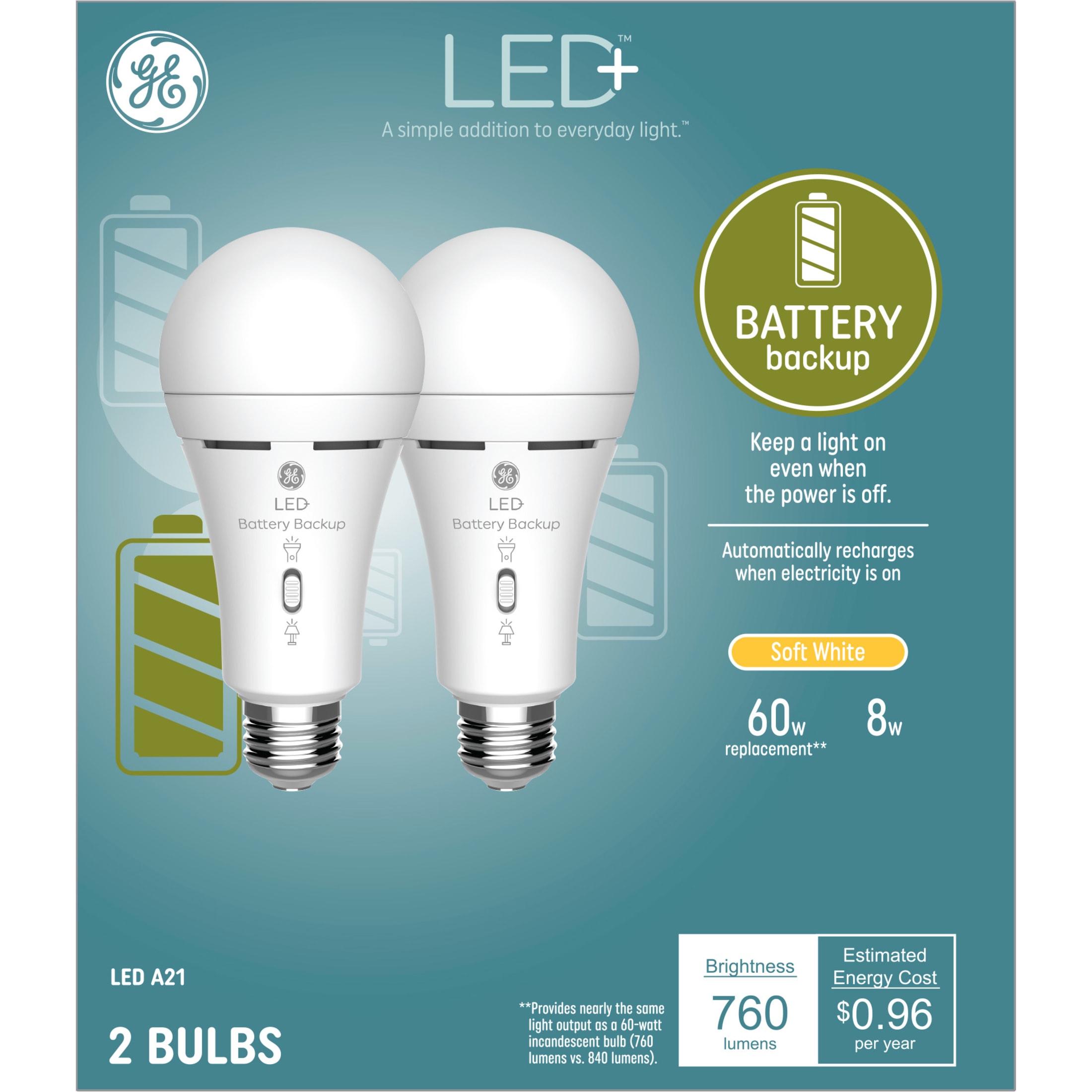HQRP 2-Pack 110V LED Light Bulbs Cool White for Pfaff 7510 / 7530 ...