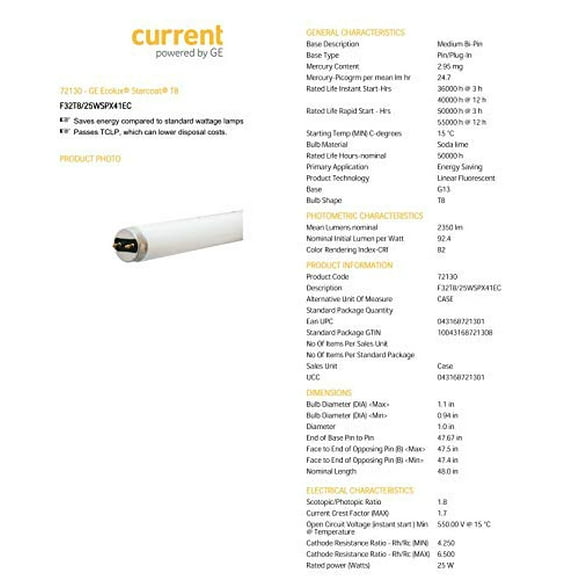 F32t8 Led Replacement