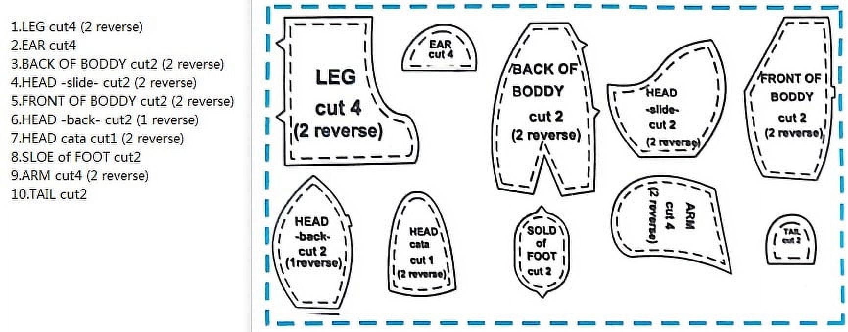 GENERIC 2024 Memory Bear Sewing Patterns Template Ruler Set with ...