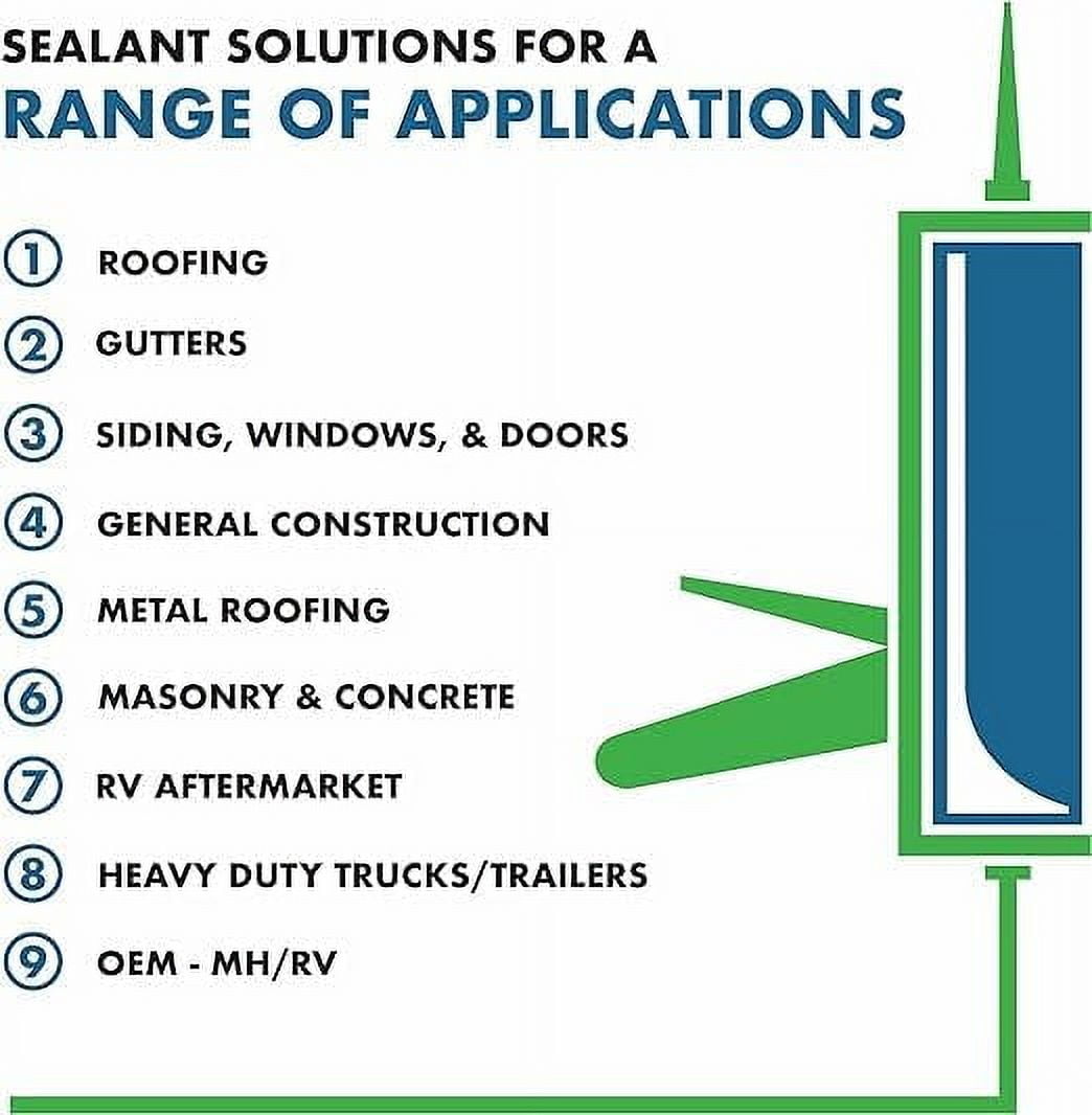 GEOCEL GC55103 4500 Roof Bonding Sealant, 10.1 Ounce Cartridge, Black ...