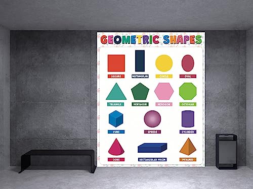 GEOMETRIC SHAPES Math Classroom Decorations for Teachers- Wall Decor ...