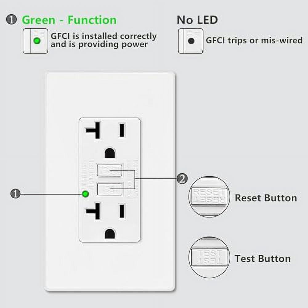 GFCI Outlet 20Amp Receptacle, No Tamper Resistant Outlet, Ground Fault ...
