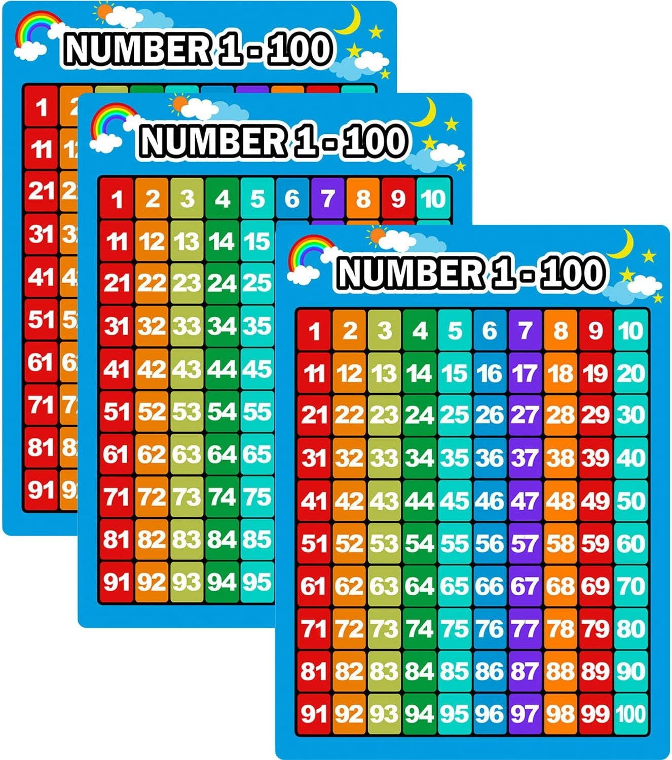 GHFH 3 Pieces Number 1-100 Charts Educational Preschool Posters ...