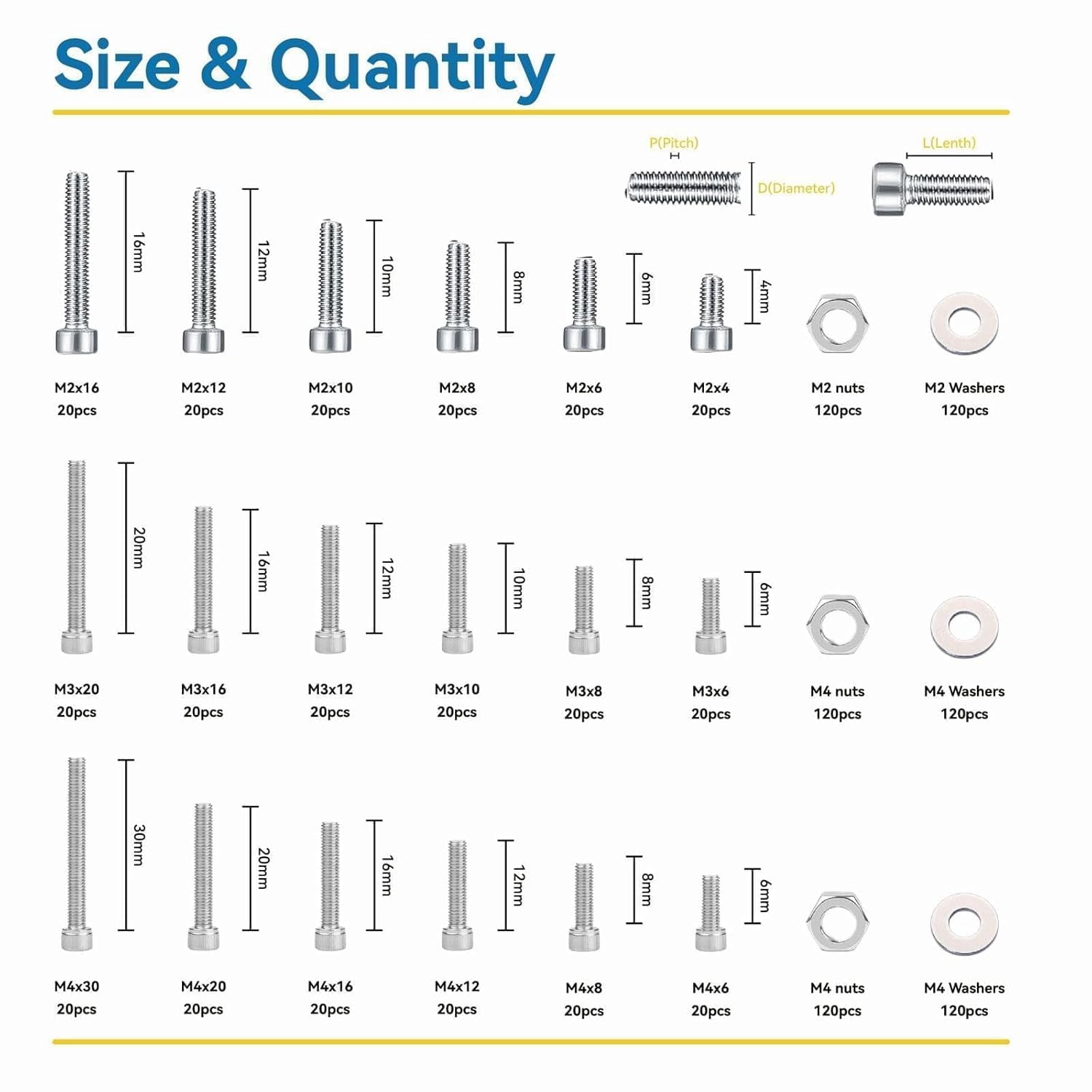 GHRTGR-1080Pcs M2 M3 M4 Metric Screw Assortment, Metric Hex Socket Head ...