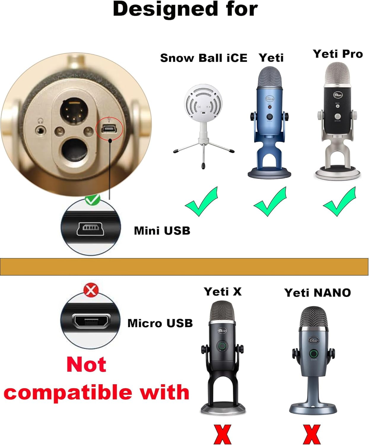 GHRTGR-10ft Blue Yeti Microphone Cord for Blue Yeti, Blue Yeti Pro ...