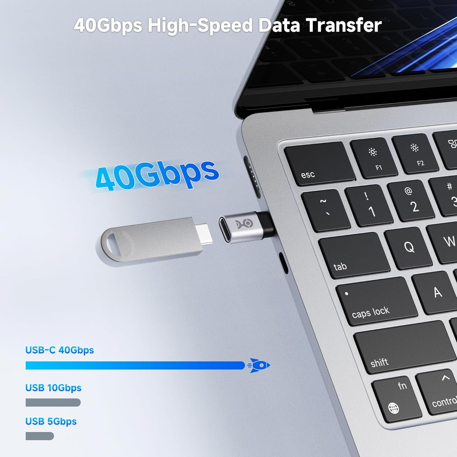 GHRTGR-2-Pack USB C Extender Adapter, Up to [4K@240Hz Video, 240W ...