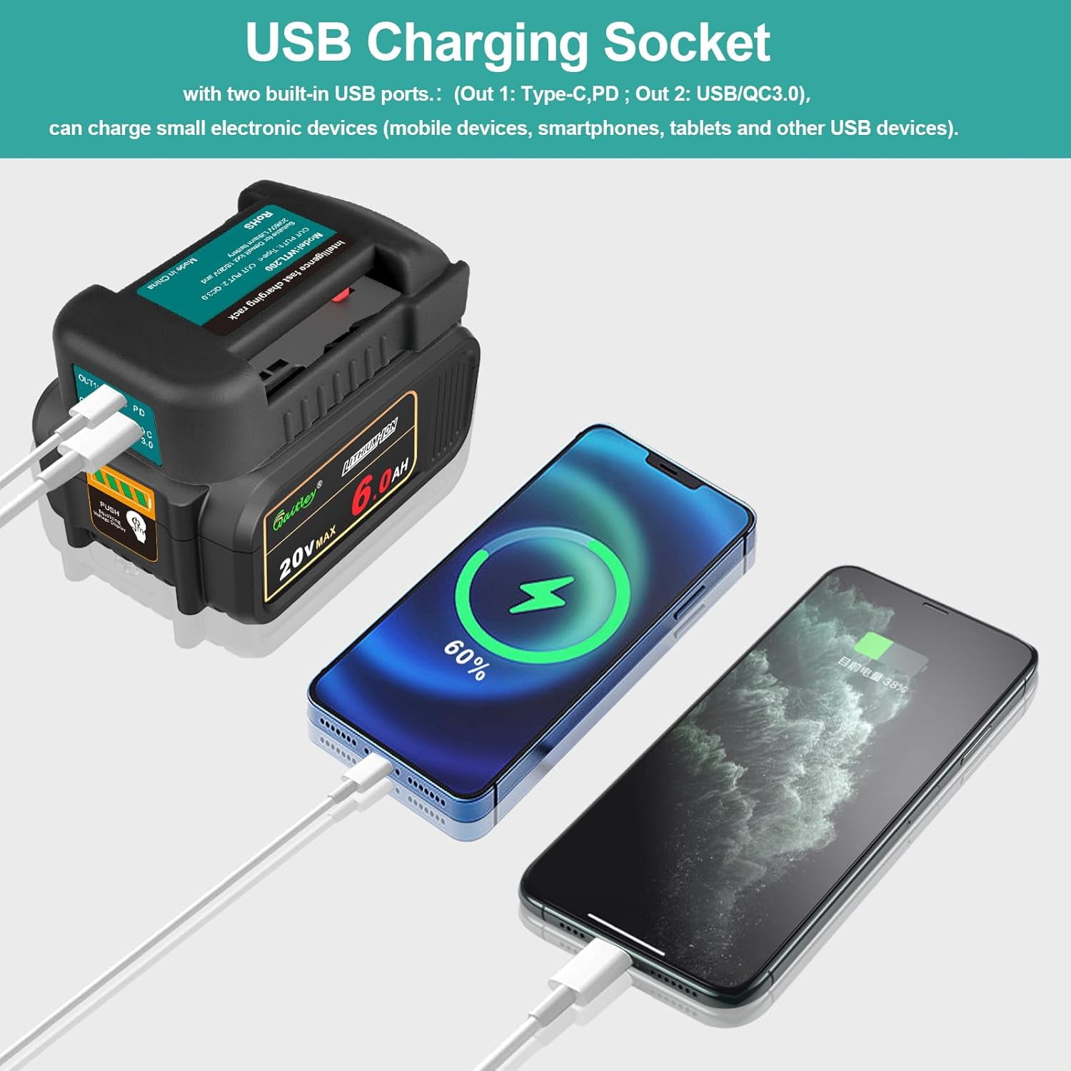 GHRTGR-2 Pack USB Charger Adapter Compatible with Dewalt 20V Battery ...