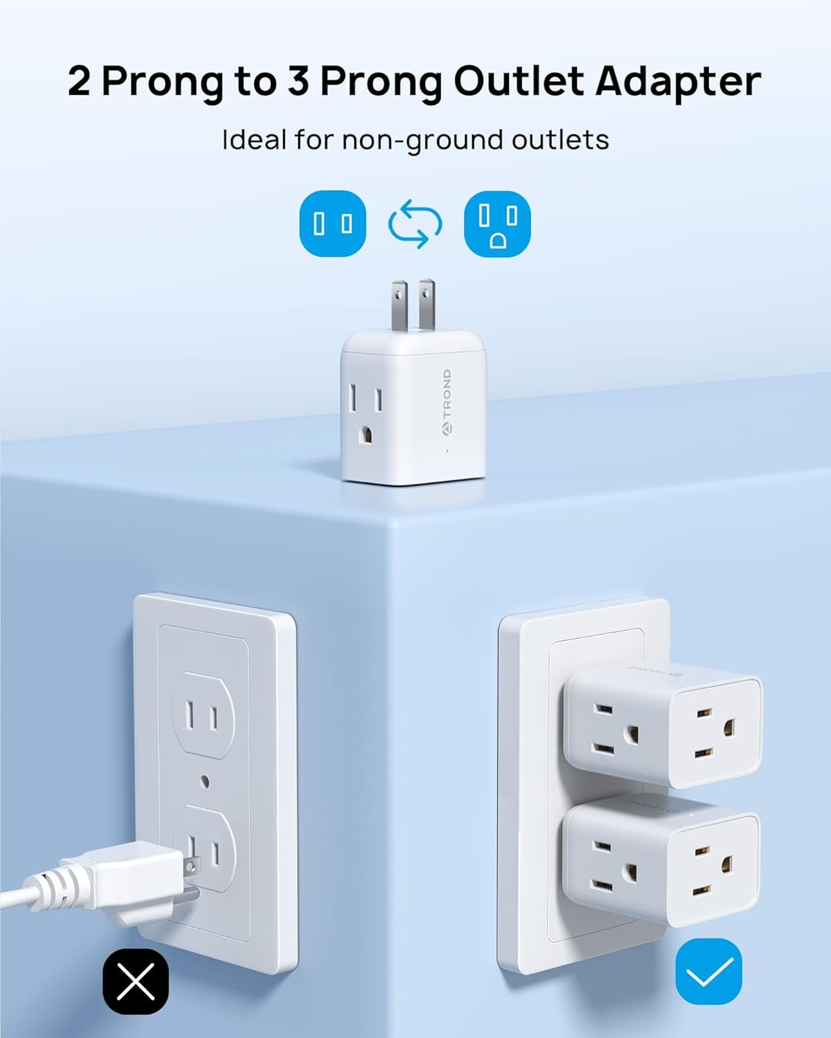 GHRTGR-2 Prong to 3 Prong Outlet Adapter, Multi Plug Wall Outlet ...
