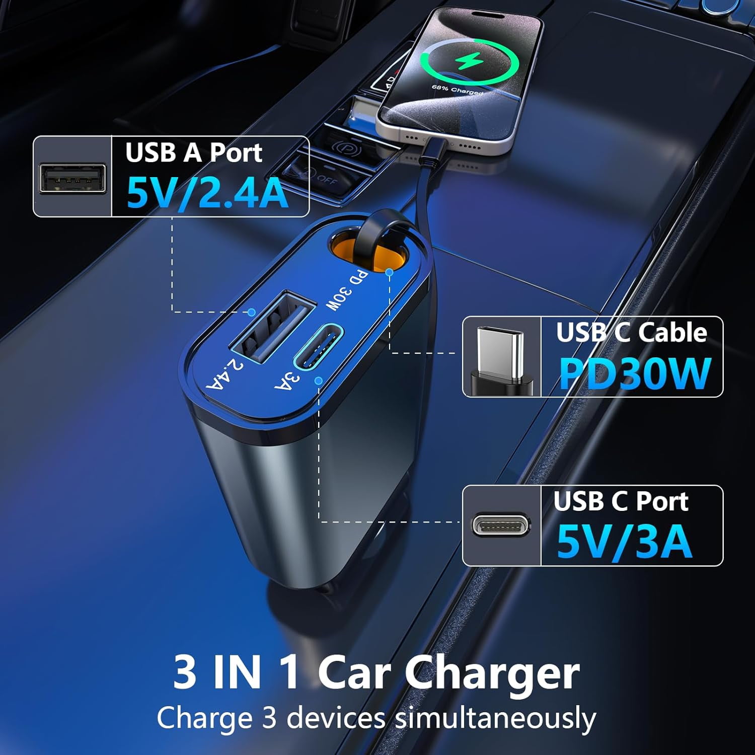 GHRTGR-2025 Ultra-Slim Retractable Car Charger PD30W, USB C Car Charger ...