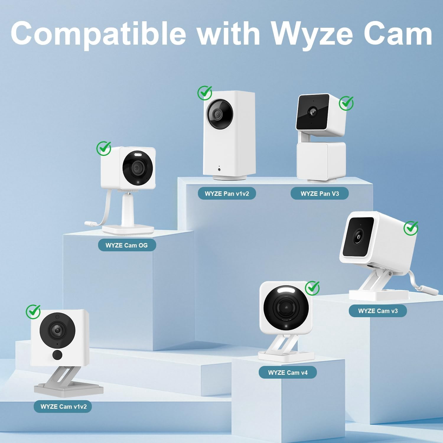 Wyze Og Vs V3