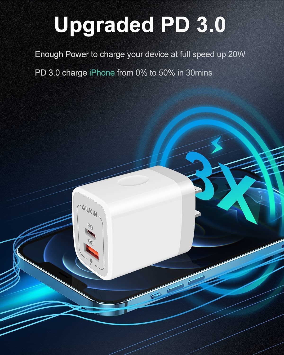 GHRTGR-20W PD C Type Power Adapter, Dual-Port USB-C Wall Charger Plug ...