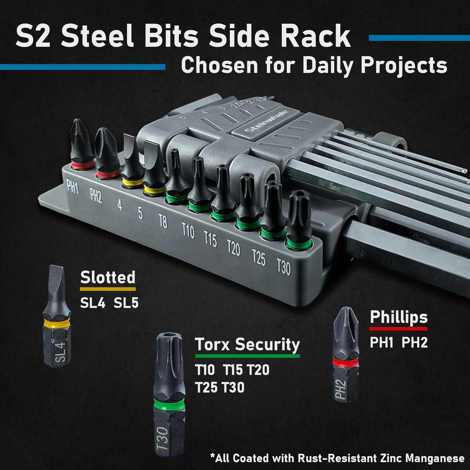 GHRTGR-20in1 Metric Allen Wrench Set, S2 Steel Hex Key Set, Allen Key ...