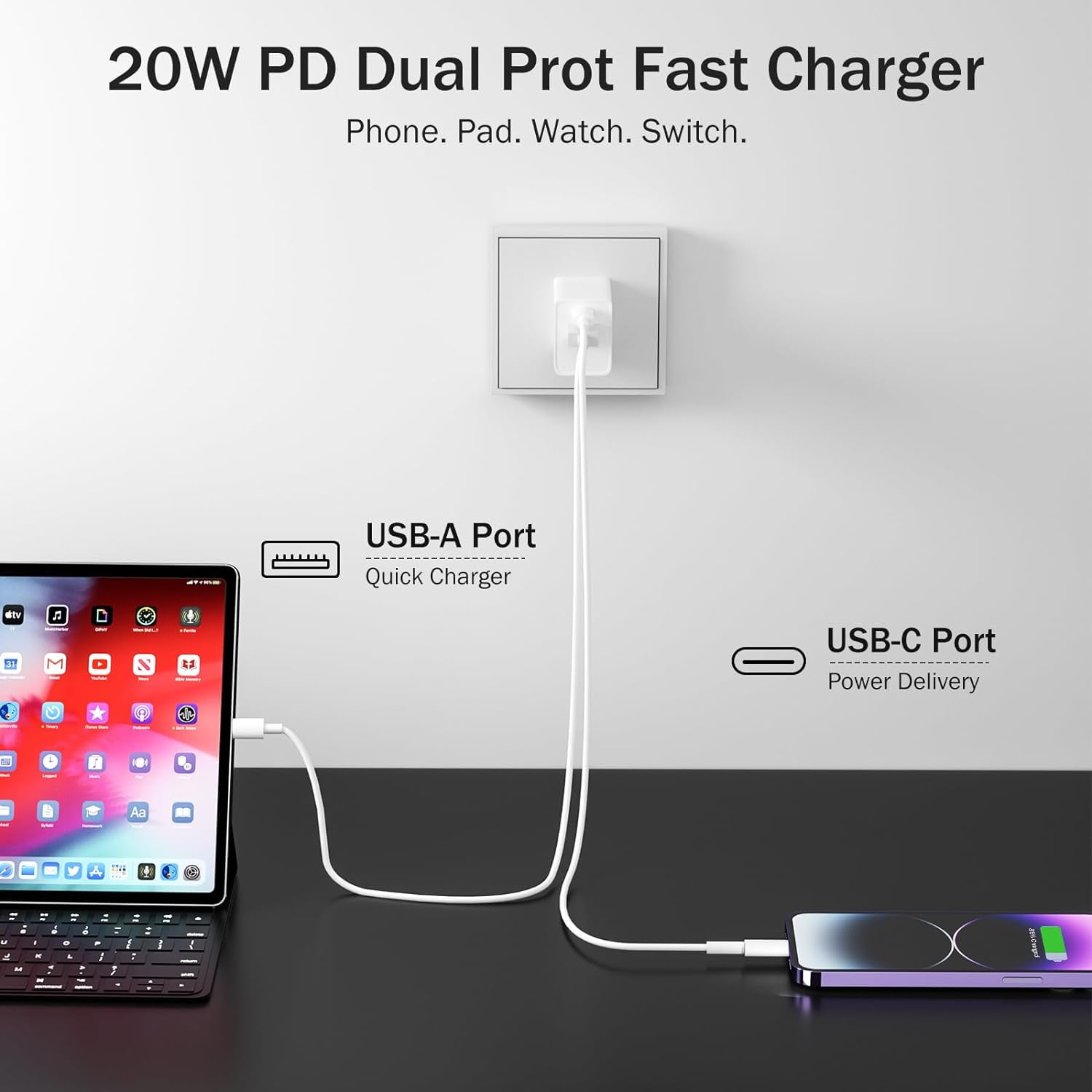 GHRTGR-[3 Pack] USB C Wall Charger, Type C Charger Block, 20W USB C ...