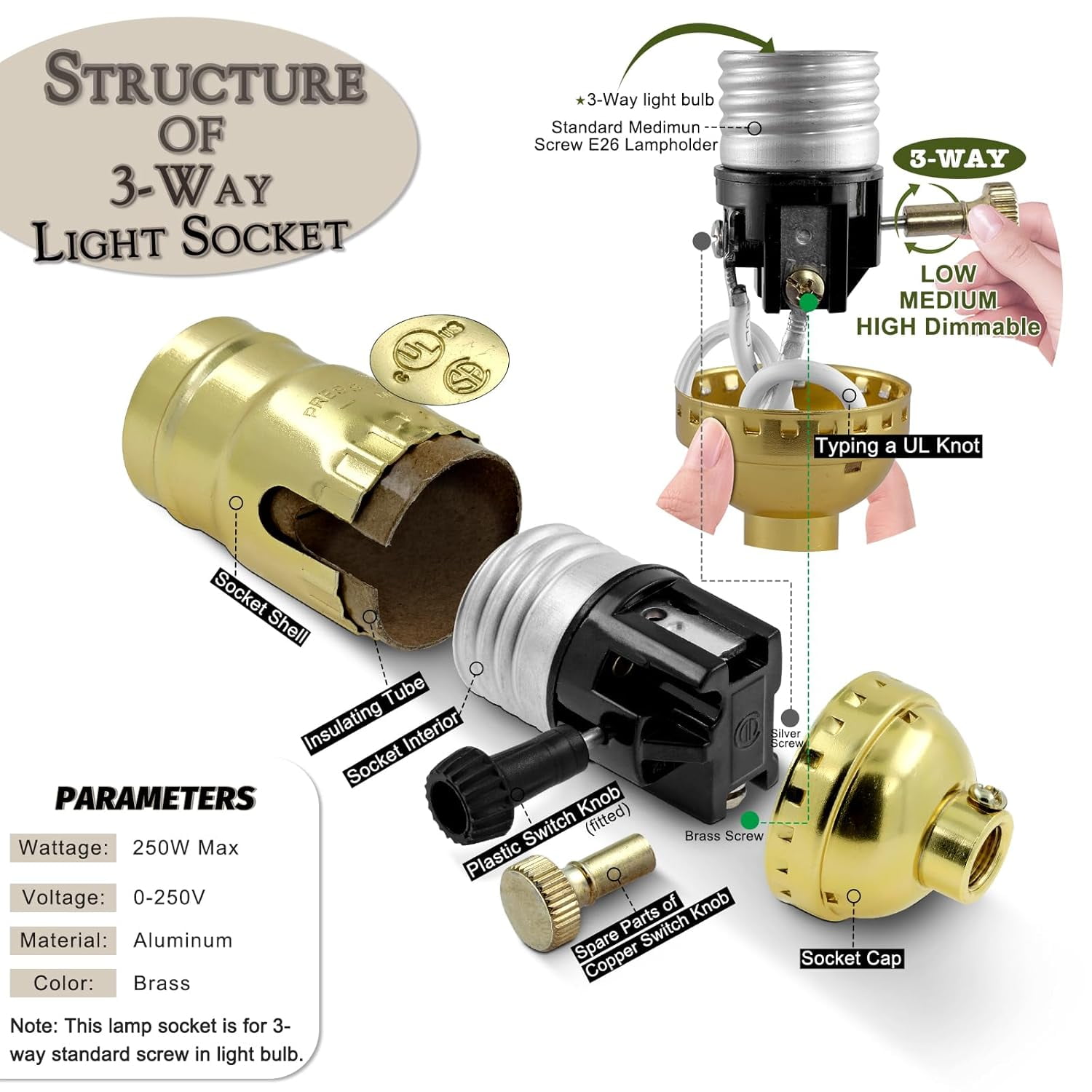 GHRTGR-3 Way Lamp Socket with Twist Switch,E26 Standard Medium Screw ...
