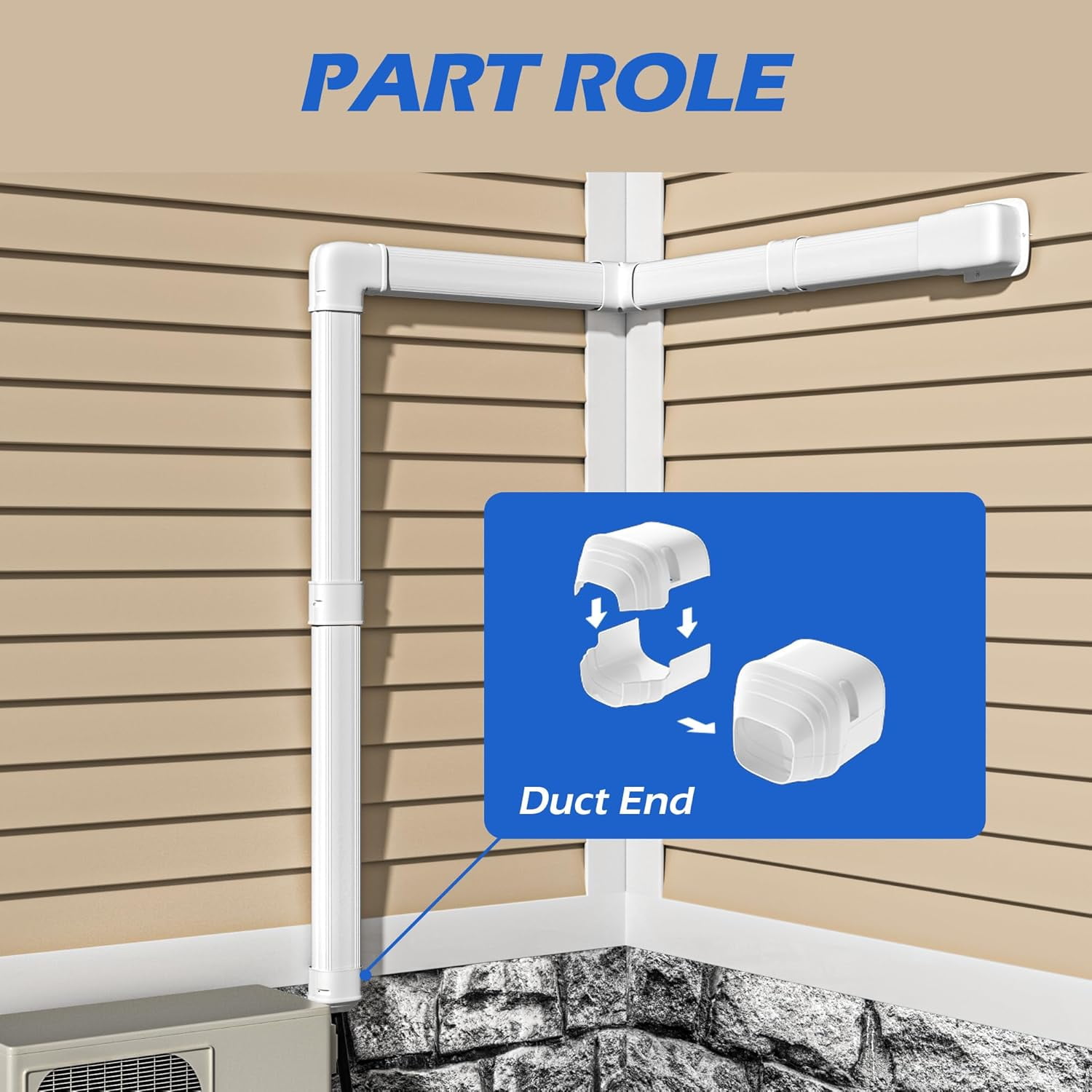 GHRTGR-3" Width Duct End, Mini Split Line Cover Accessories for Mini ...