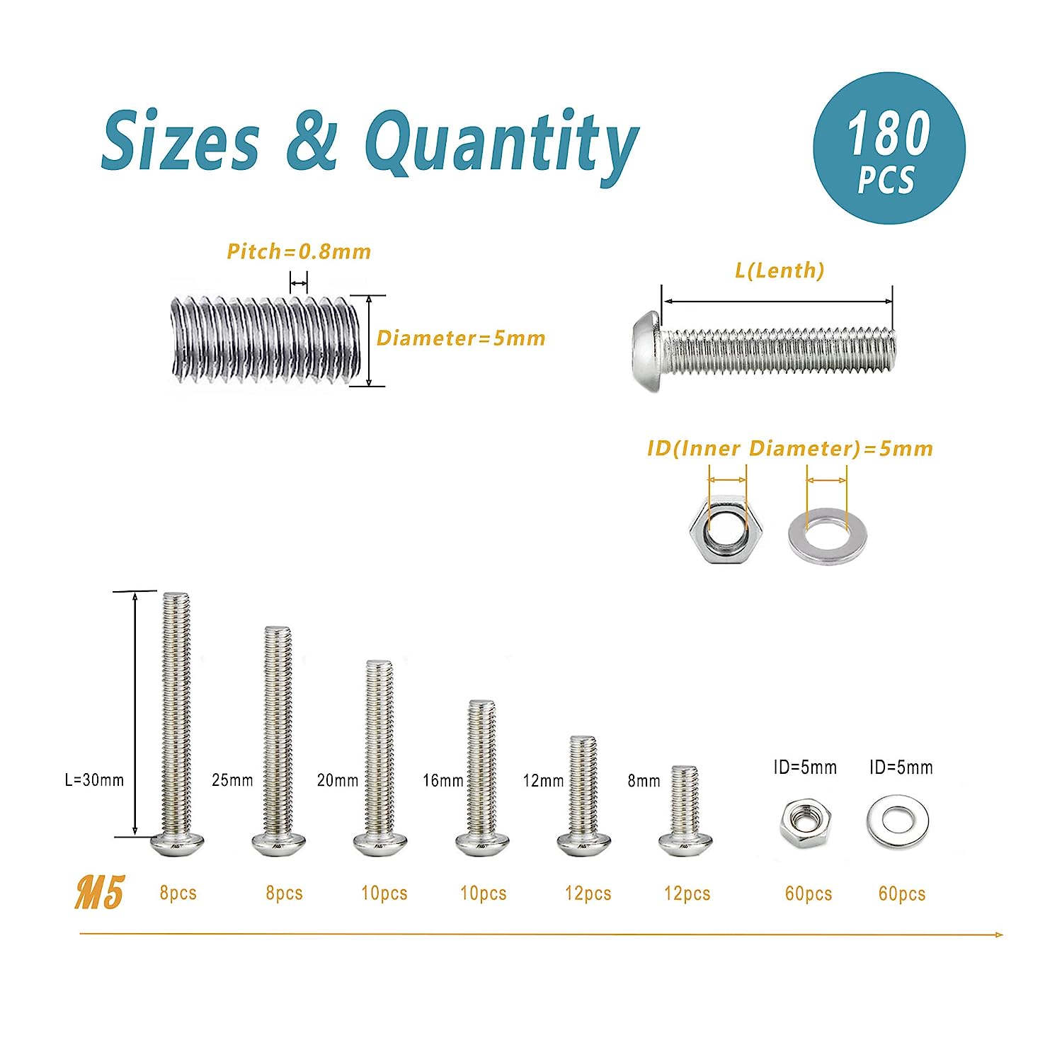 GHRTGR-304 Stainless Steel Screws,180 Pcs Button Head M5 Metric Screw ...