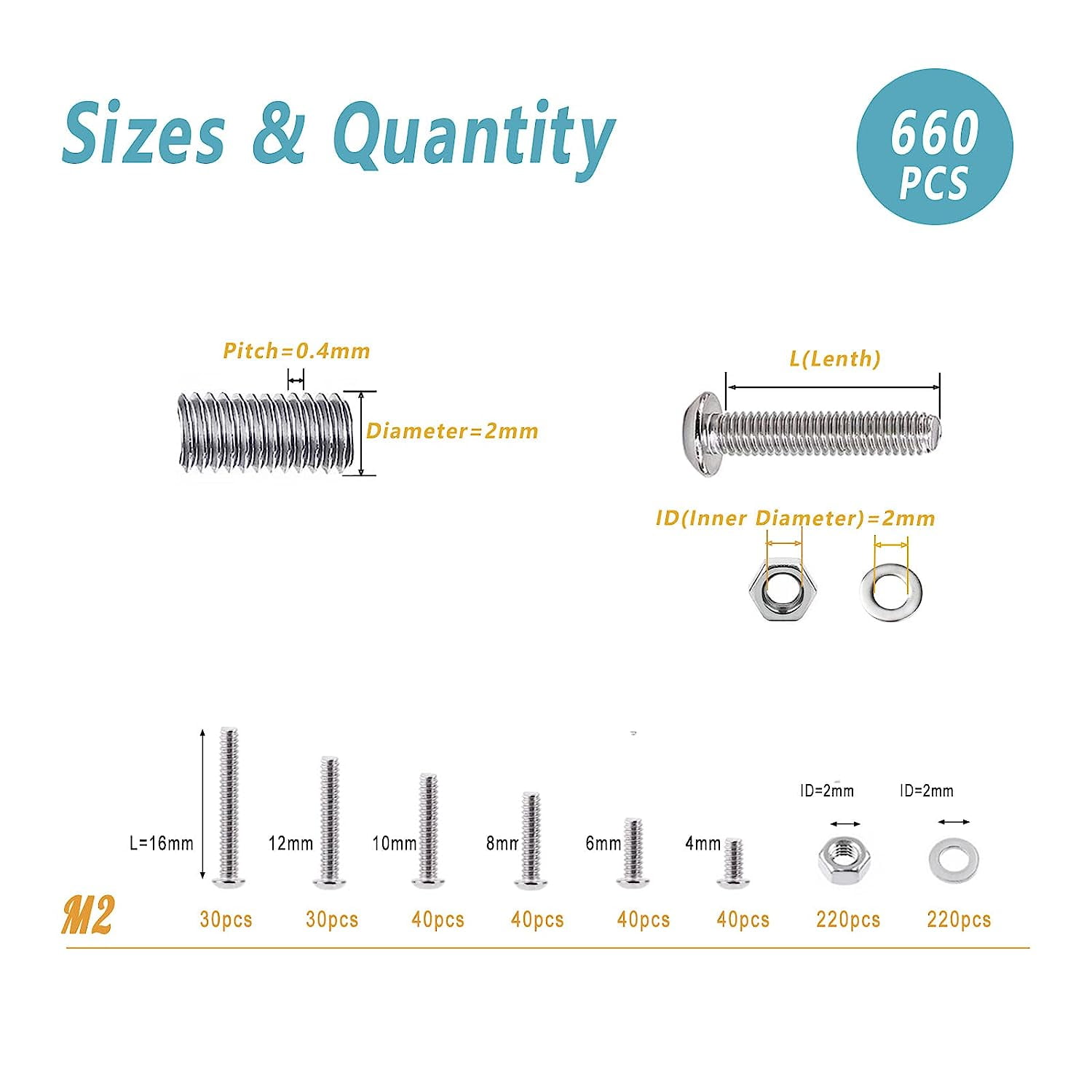 GHRTGR-304 Stainless Steel Screws,660 Pcs M2 Screw Assortment,Button ...