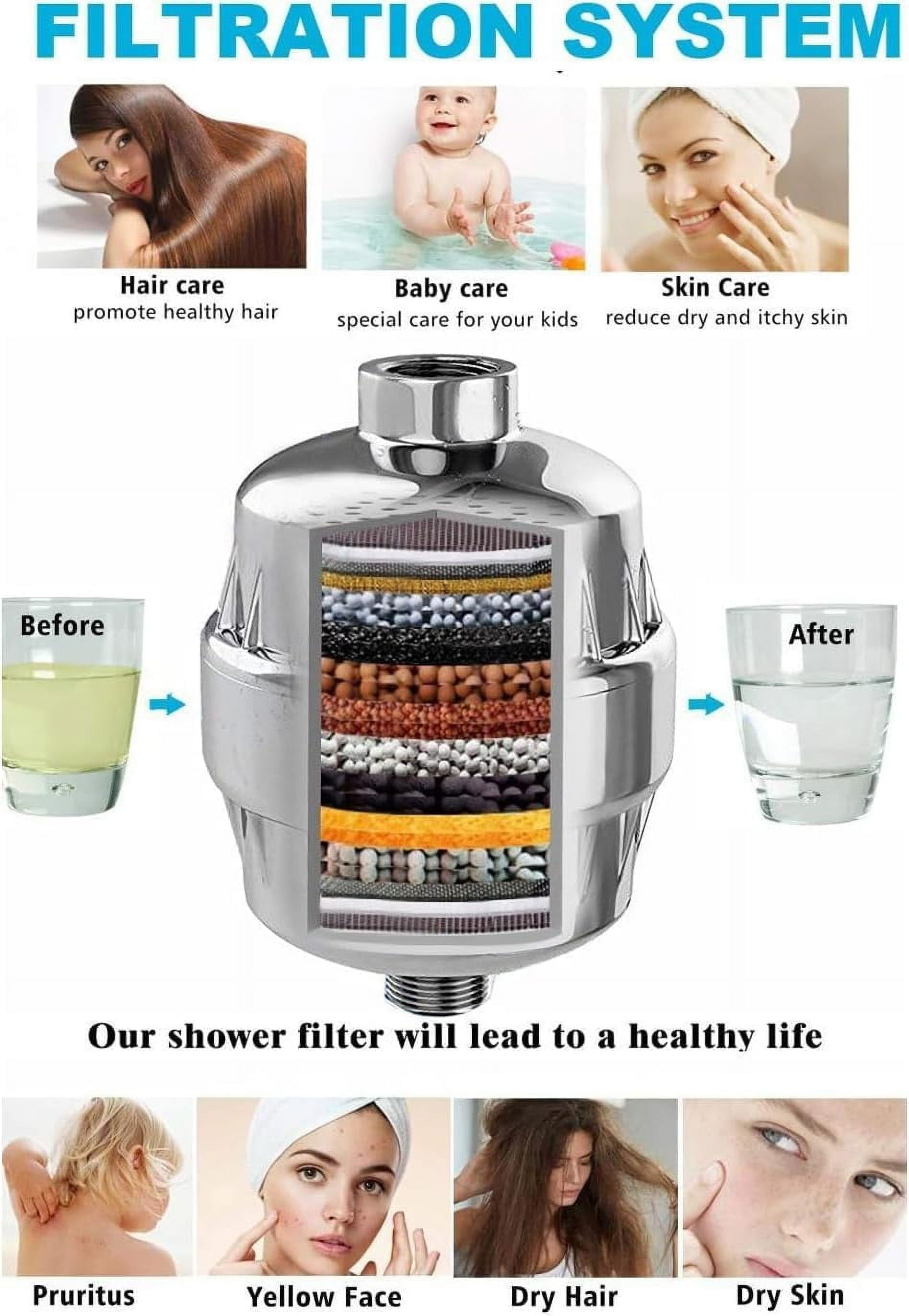 GHRTGR-32 Stage Shower Filter with Vitamin C for Hard Water - Water ...