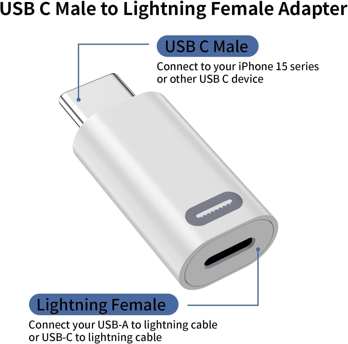GHRTGR-4 Pack Apple MFi Certified iPhone Charging Adapter, USB C Male ...