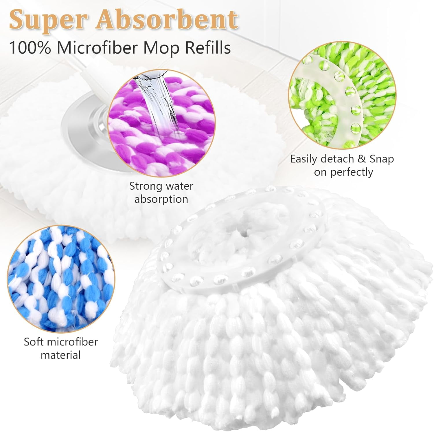 GHRTGR-5 Pack Spin Mop Replacement Head for 360° Spin Mop System, Round ...