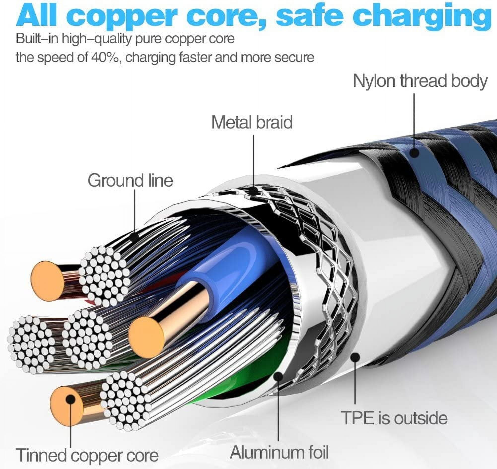 GHRTGR-5Pack (3/3/6/6/10FT) Fast Charging 3A USB-C to USB-A Cable Rapid Charger Quick Cord ...