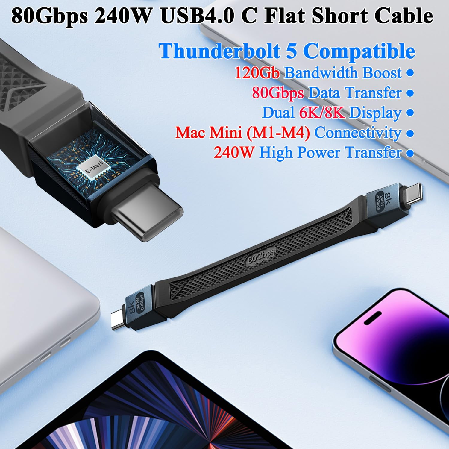 GHRTGR-80Gbps USB4.0 C Flat Short Cable PD 240W USB Type C 4.0 Male to ...