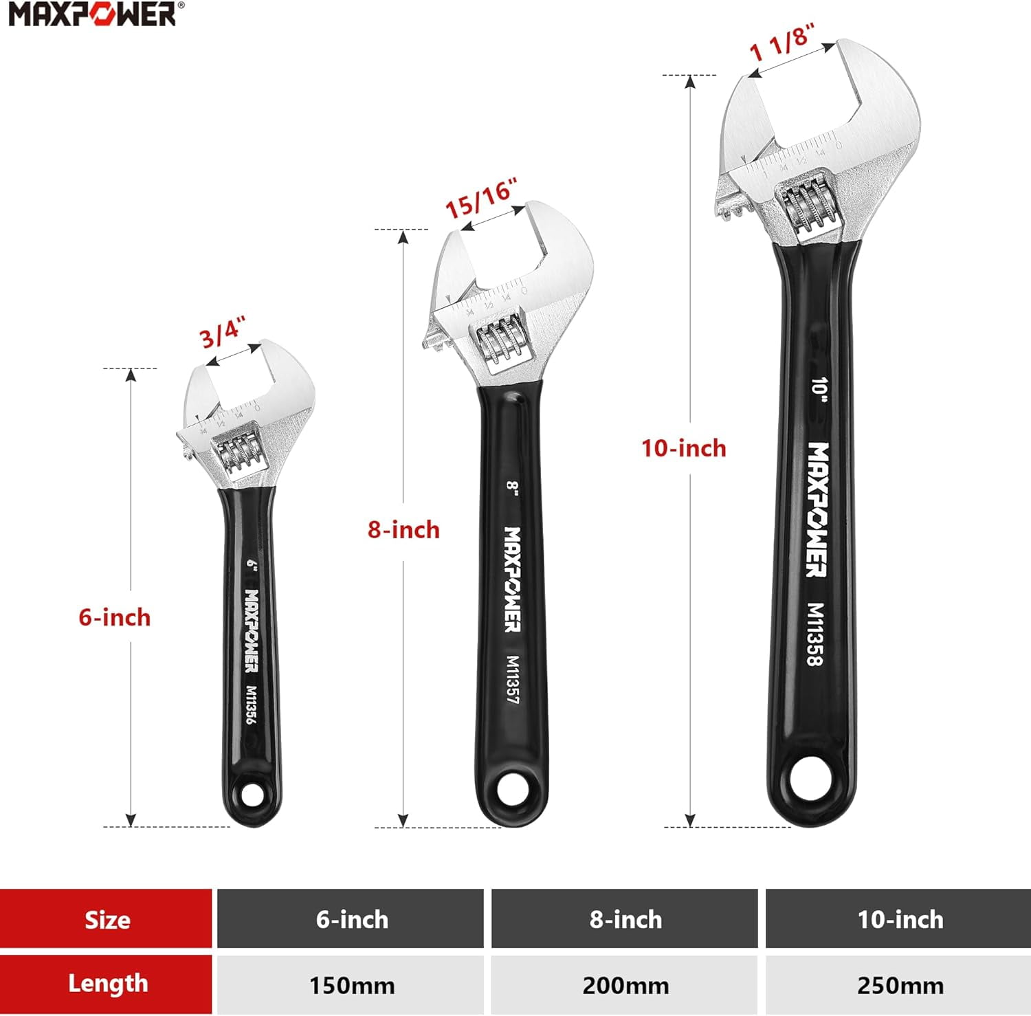 GHRTGR-Adjustable Wrench Set, 3-Piece Adjustable Wrenches 6-inch, 8 ...