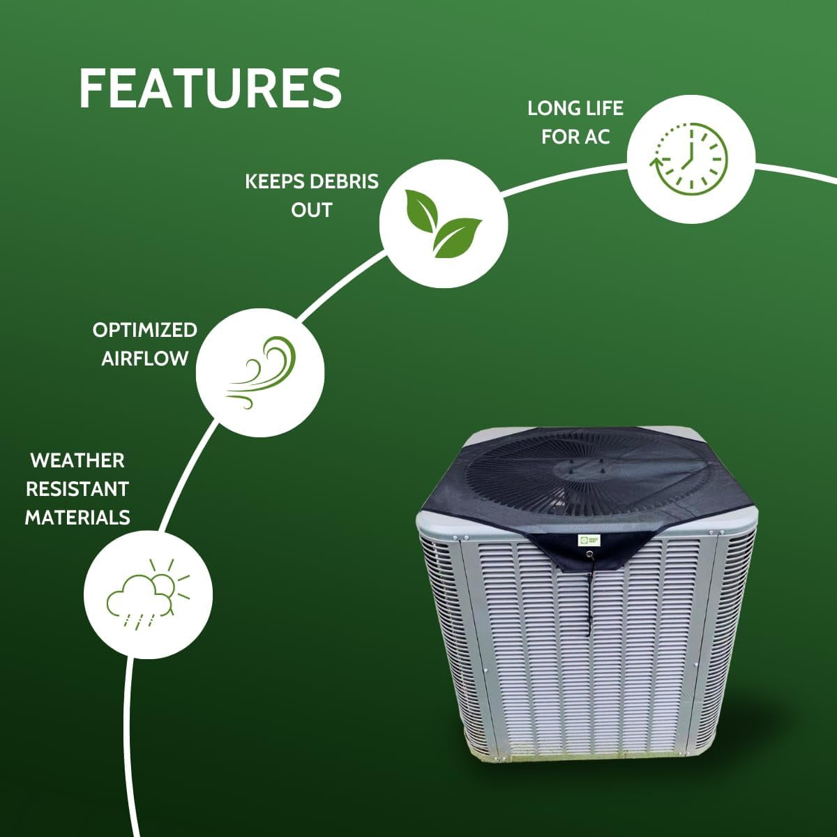 GHRTGR-Air Conditioner Cover Universal 36x36, Central HVAC Screen ...