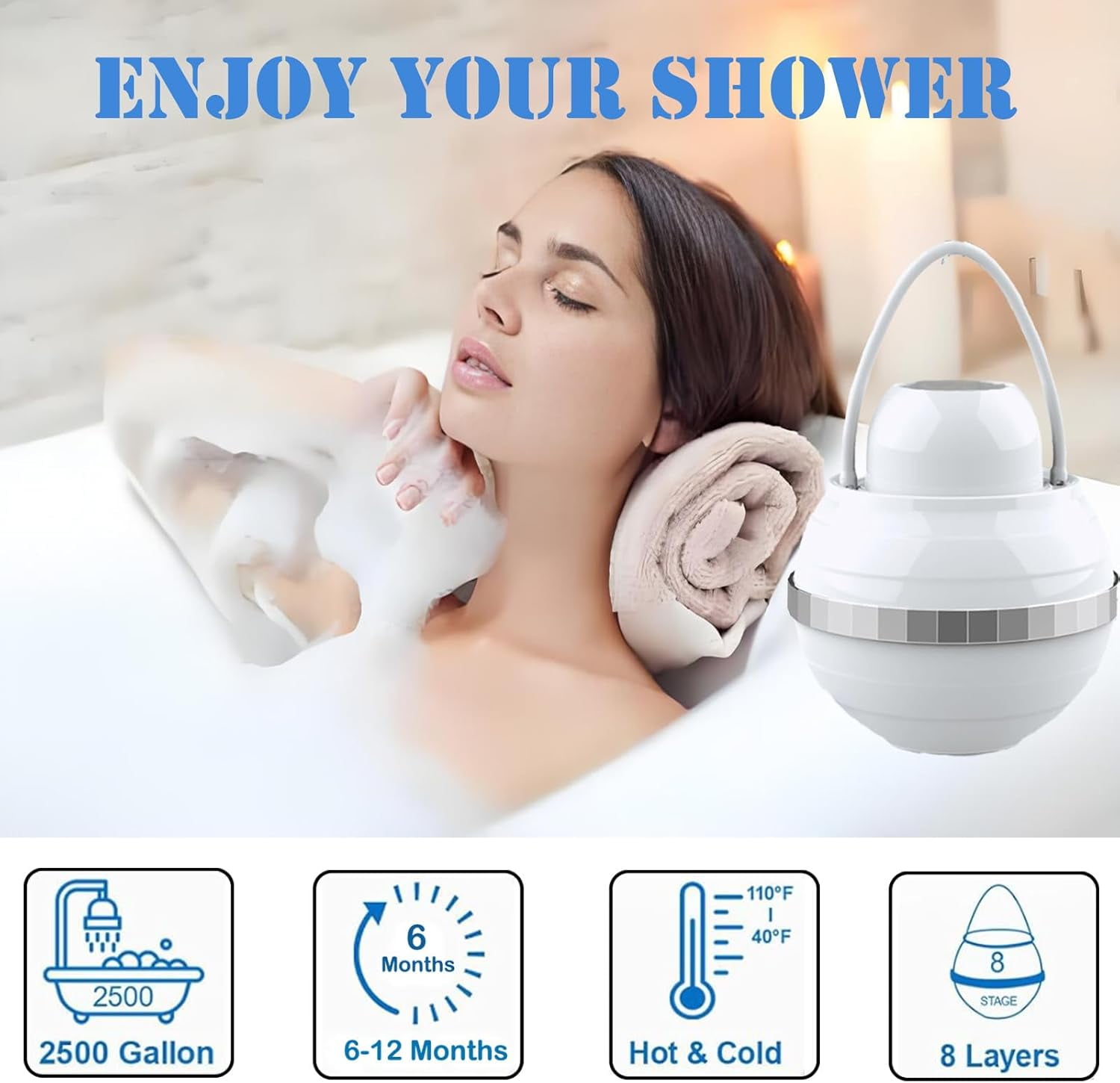 GHRTGR-Bath Filter for Tub - Bath Water Filter for Tub Removes Hundreds ...