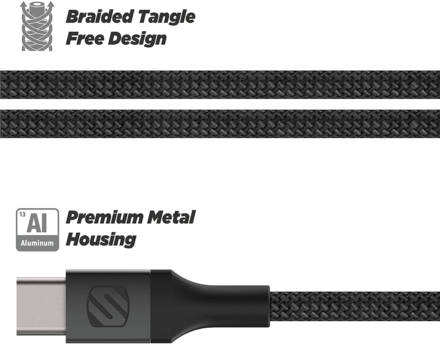 GHRTGR-CPD20Ci4B4 Powervolt 20W USB Type-C PD 3.0 Black Fast Car ...